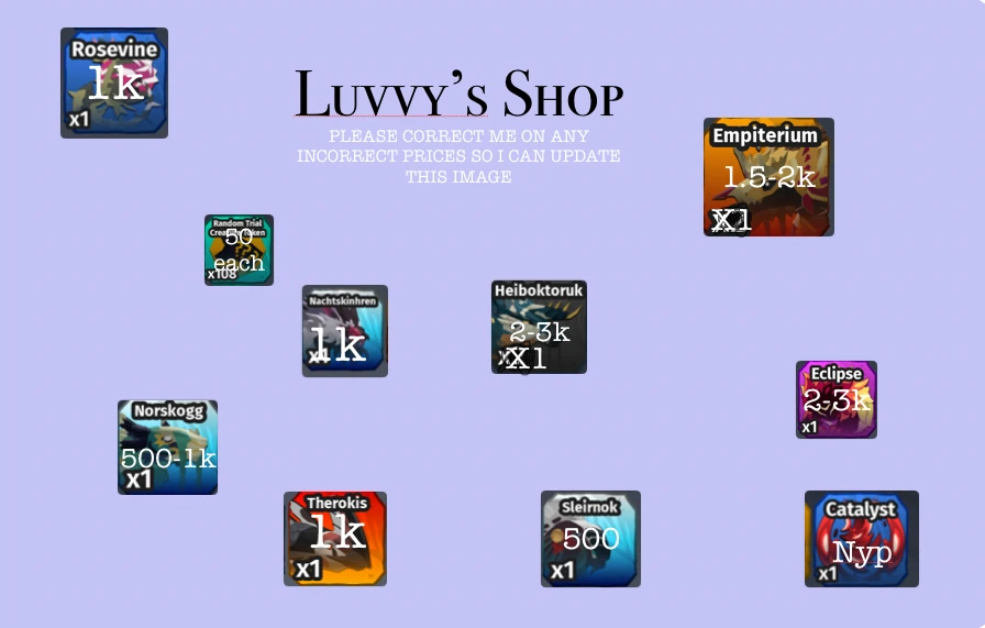 Luvvy’s Creature Feature | Fandom