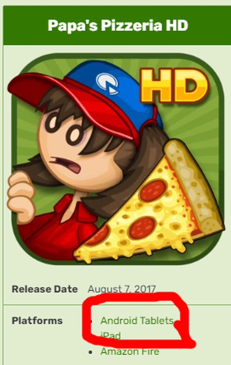 Solved the problem | Fandom