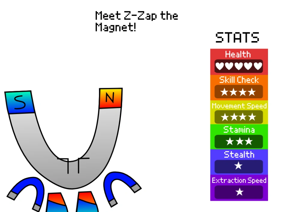 Dw Oc Part 2! | Fandom