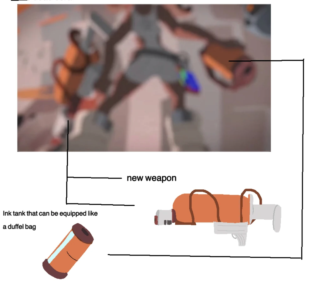 here’s what I think that new splattershot for side order looks like ...