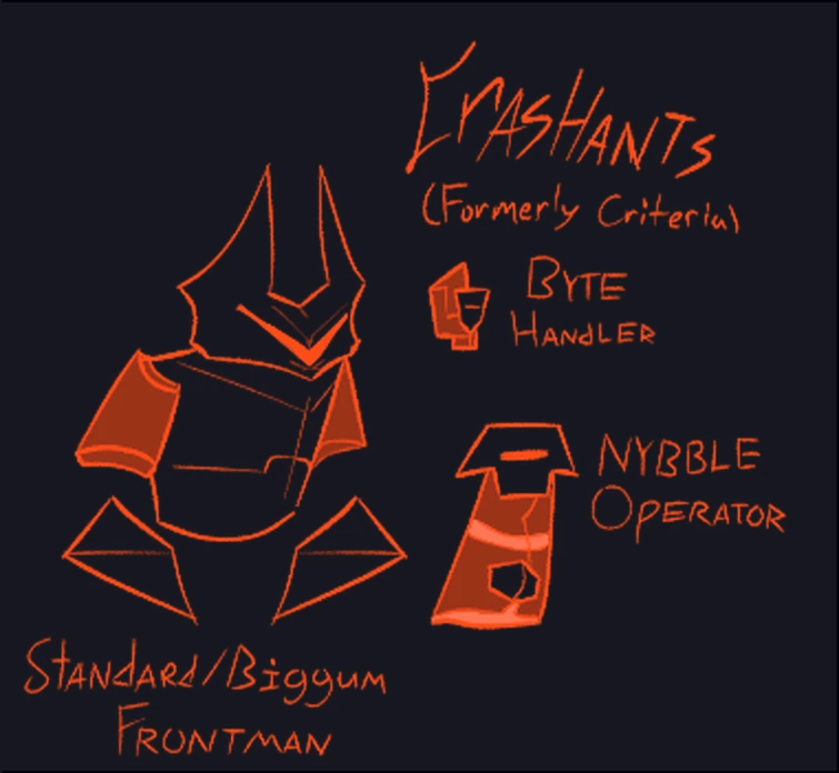 Discuss Everything About Databrawl Fan Ideas Wiki | Fandom