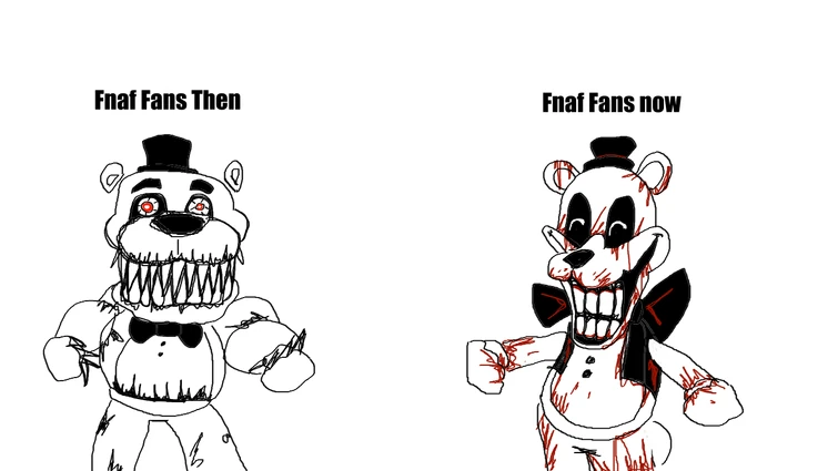 What are your thoughts on Fnaf Horror nowadays? | Fandom