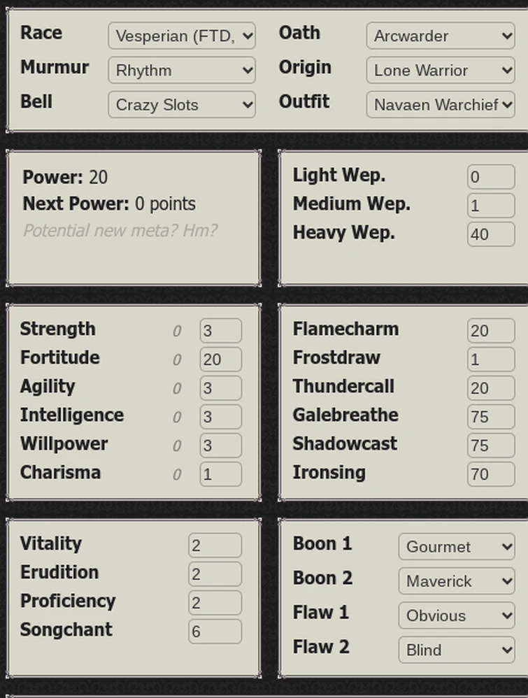 New meta build? | Fandom