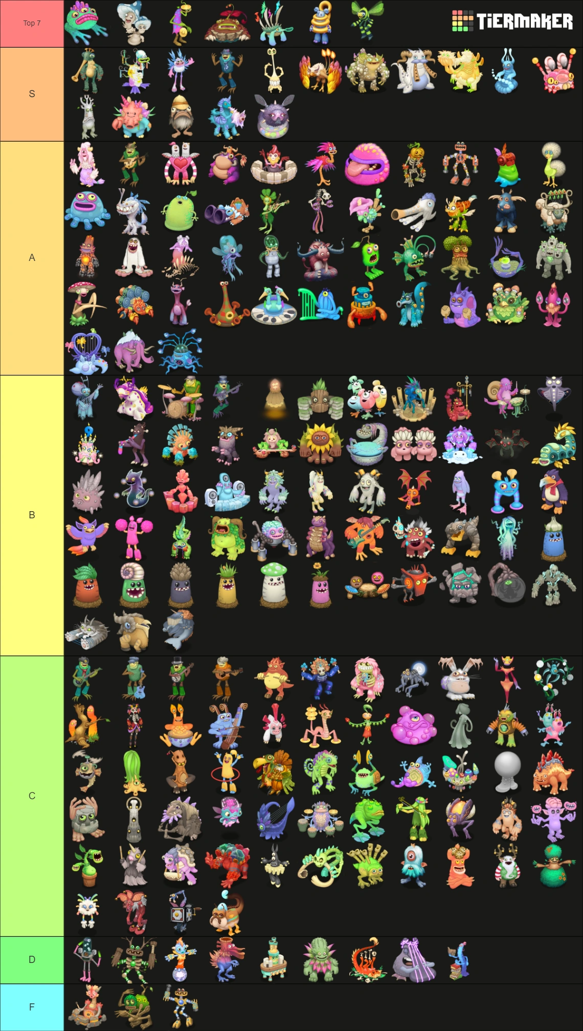 Kind Of Sort Of Msm Tier List | Fandom