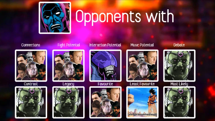 Character MU charts | Fandom