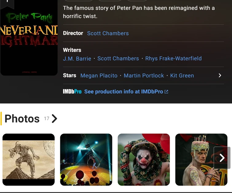 Discuss Everything About The Twisted Childhood Universe Wiki | Fandom