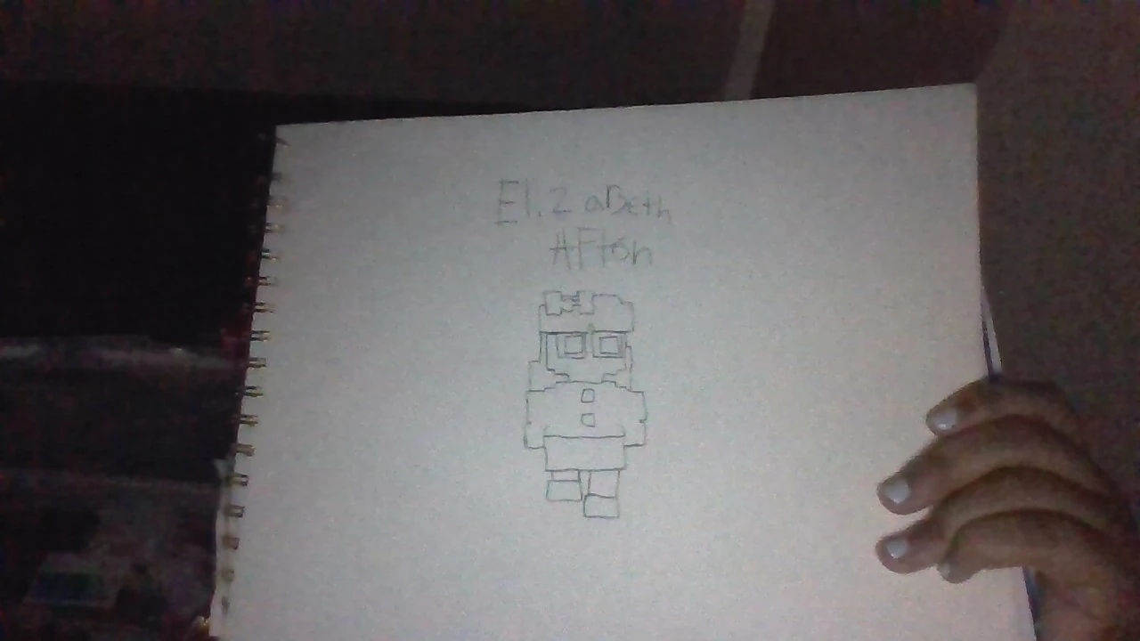 Someone asked me how do i draw the 8-bit characters so fast. | Fandom