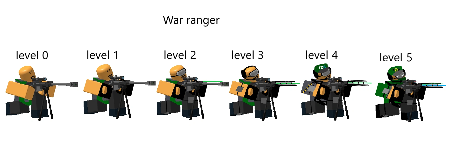 Idea of skin: war ranger | Fandom