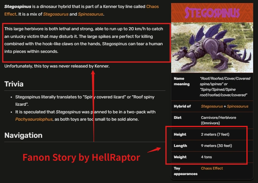 Introduction | Fandom