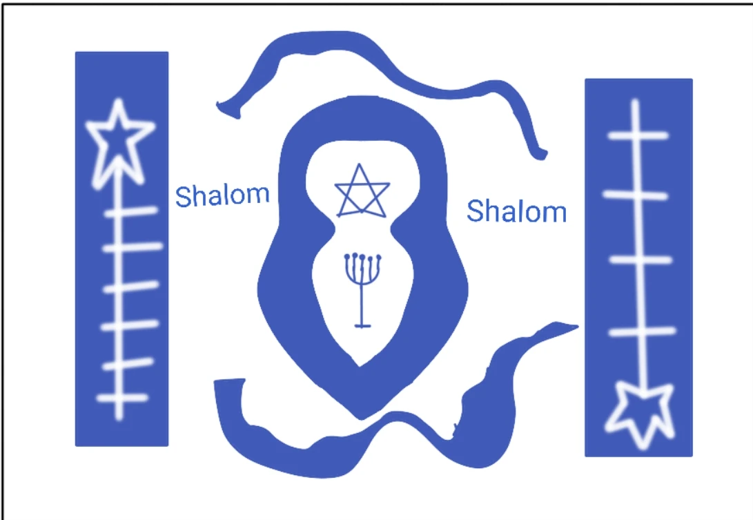 Formable Idea: Kingdom of Israel | Fandom