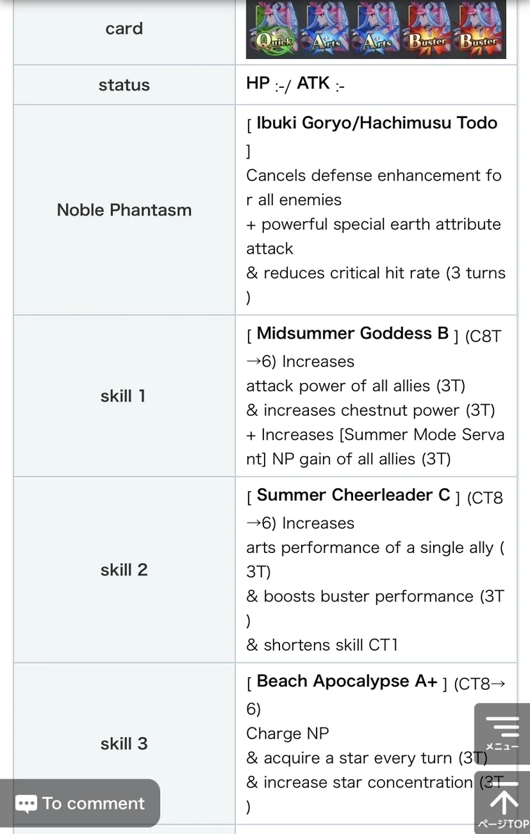 Discuss Everything About Fate/Grand Order Wiki | Fandom