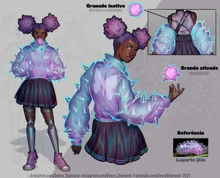 What powers would you give this character pt. 3 | Fandom