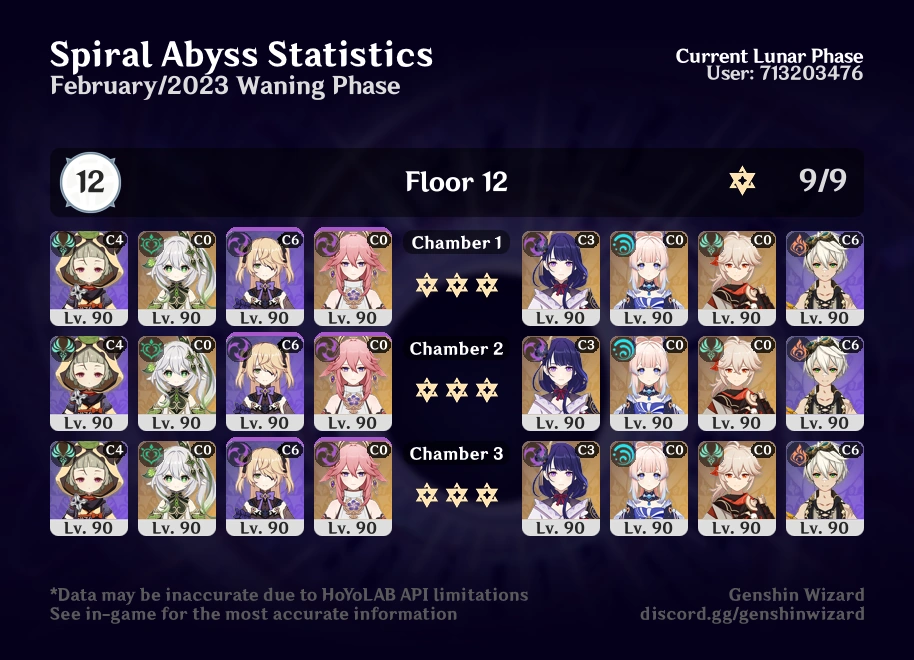 Aggravate Sonic's new adventure | Fandom