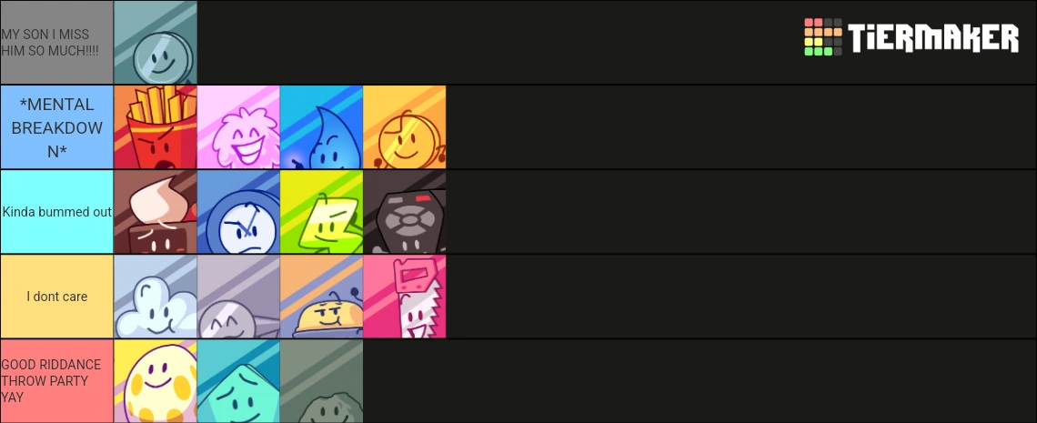 My opinion on TPOT elimination | Fandom