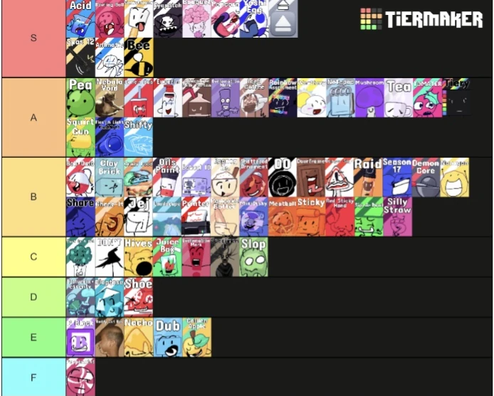 My Animatic battle tier list!!! | Fandom