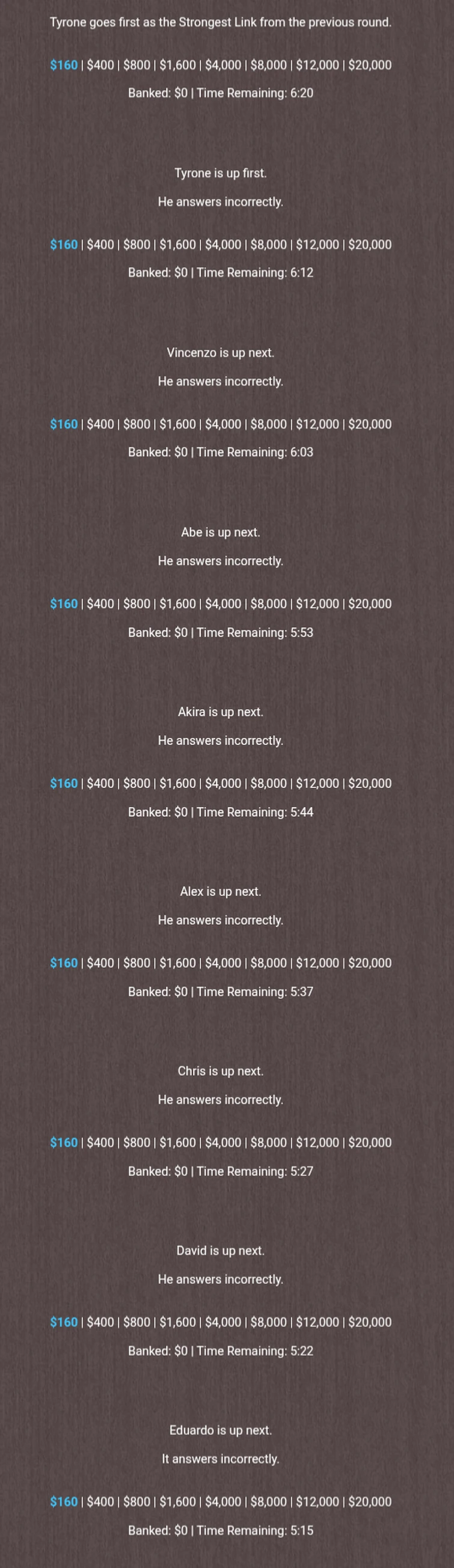 The Miikest Link: Wii Males Round 20 | Fandom