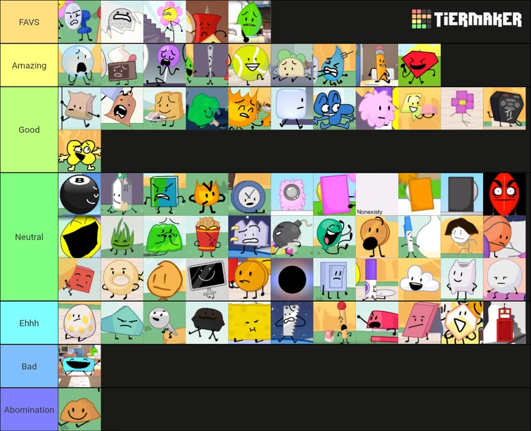 Bfdi character teirlist but i am definitely making some people mad (tw ...
