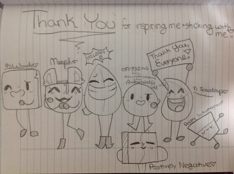 Thank You. ? | Fandom