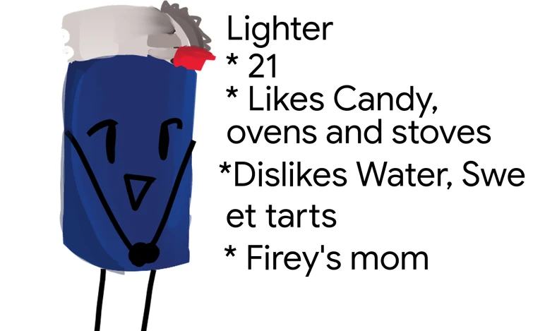 !! lighter character sheet | Fandom