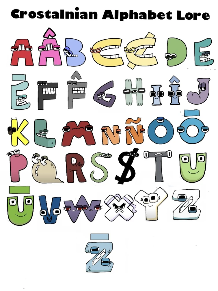 My own fanmade language! | Fandom