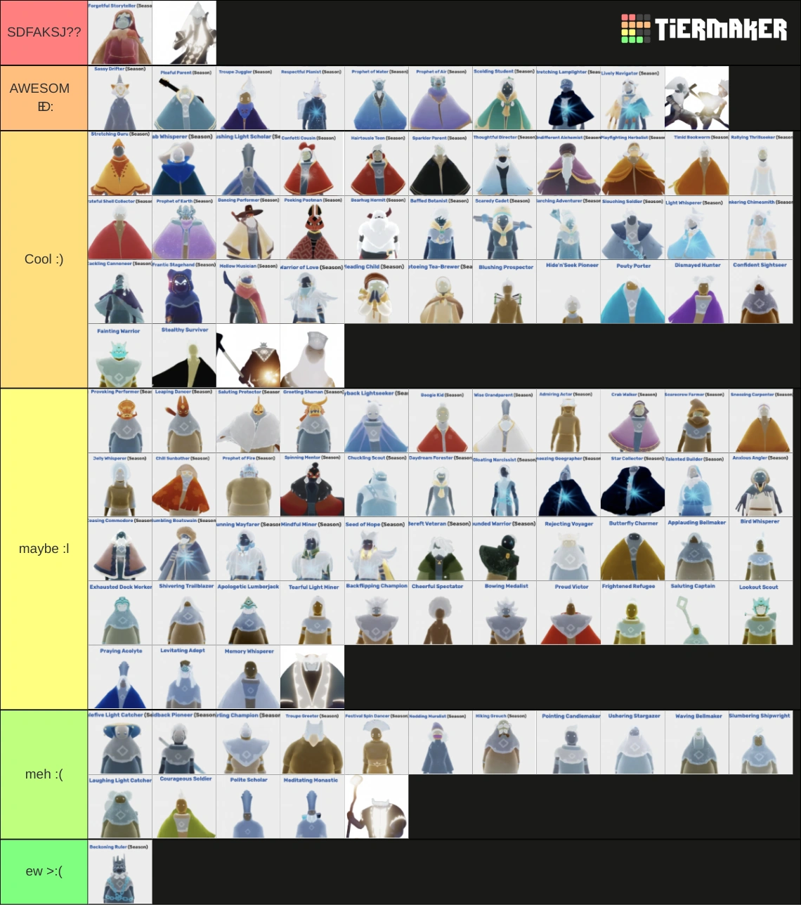 spirit tier list | Fandom