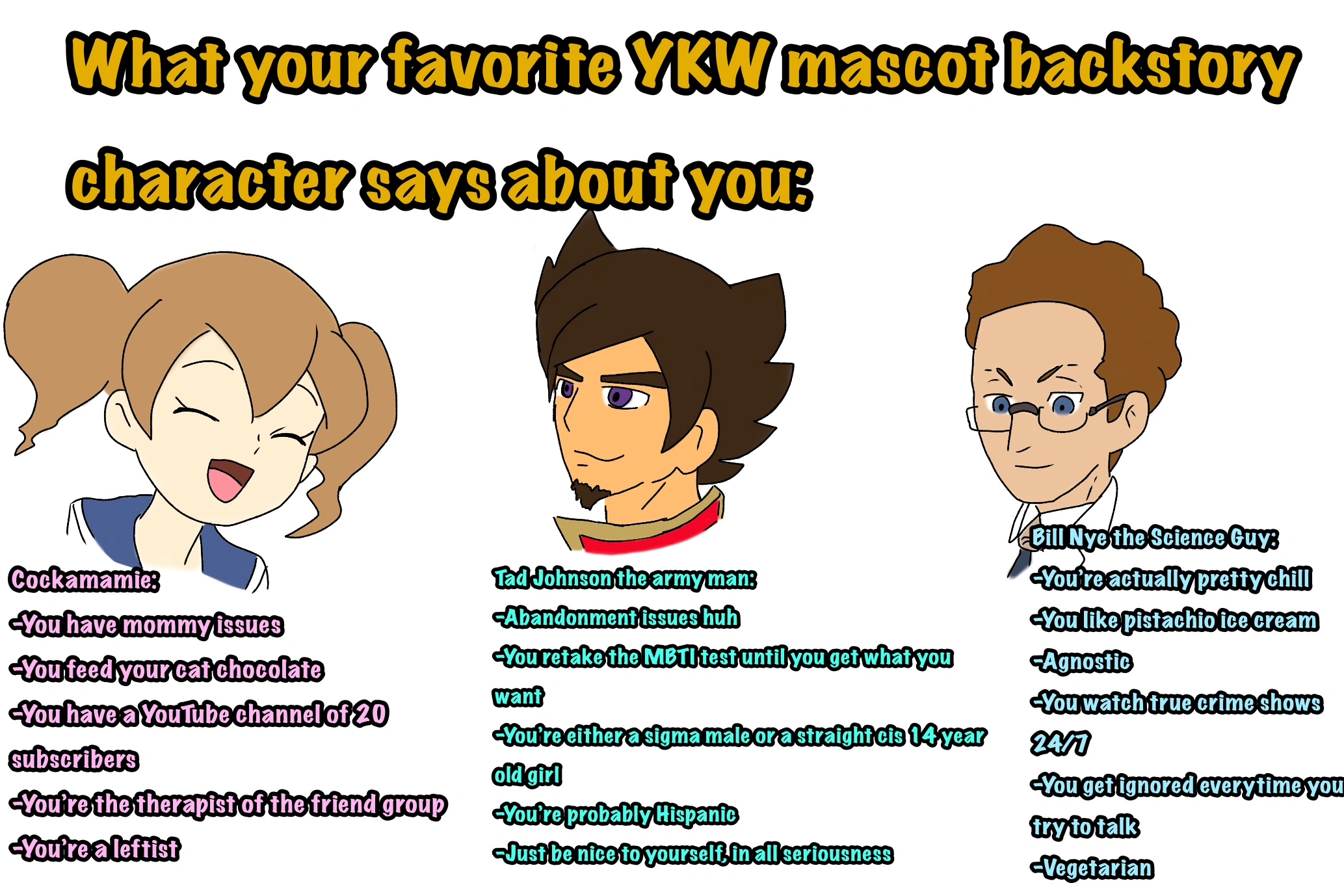 What your fav YKW backstory character says about you! Drawn by me | Fandom