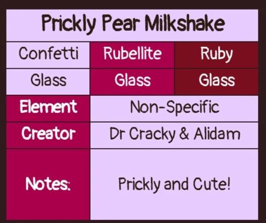 NEW THEME: Prickly Pear Milkshake! | Fandom