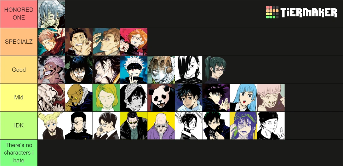 It's my list's turn! | Fandom