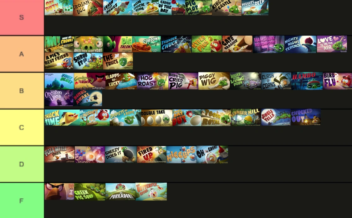 Ab toons season 1 tier list | Fandom