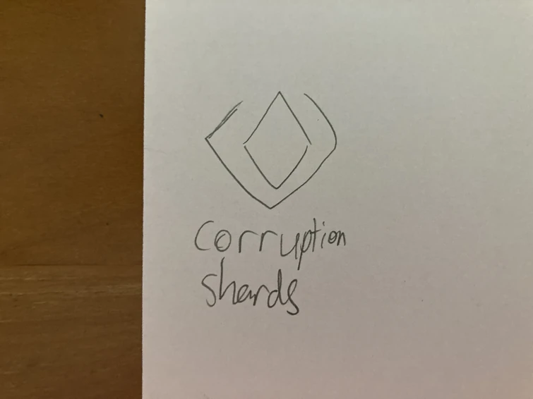 What do you think is corruption shards’ real name? | Fandom