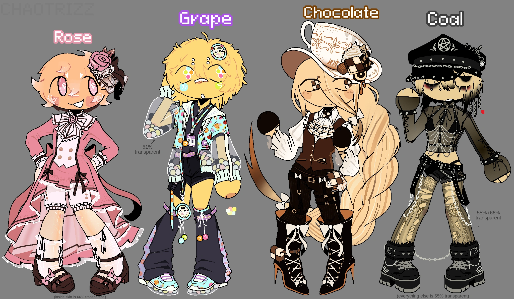 flavor peopelel. | Fandom