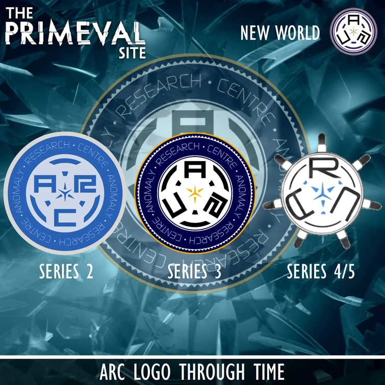 Best ARC logo? | Fandom