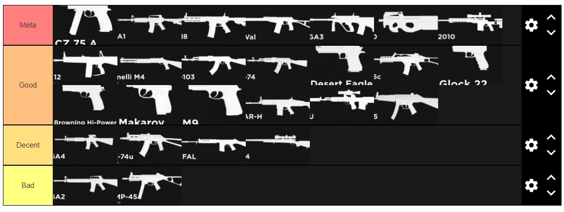 [UPDATED] PvP Weapon Tierlist/OW (Open World) Weapon Tierlist | Fandom