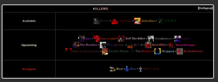 call for feedback vvv | Fandom