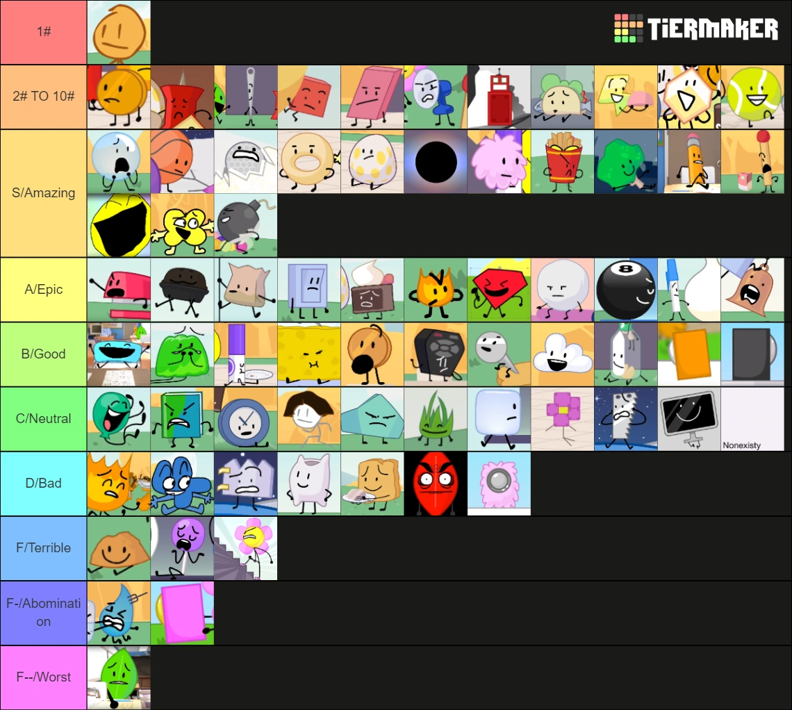 HOW MUCH DO YOU LIKE DAVID | Fandom