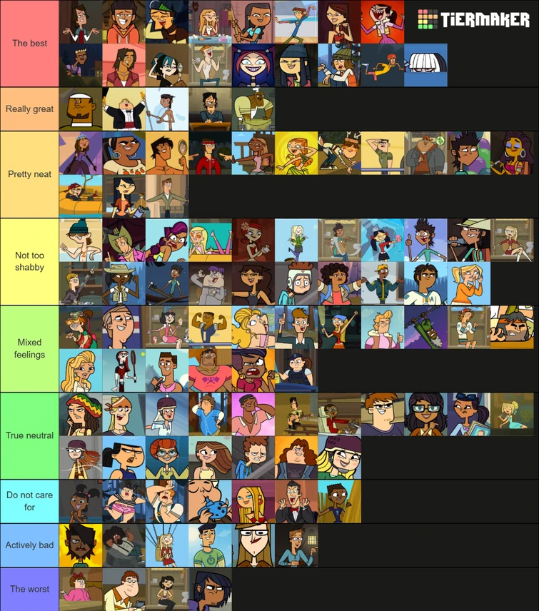 Discuss Everything About Total Drama Wiki | Fandom