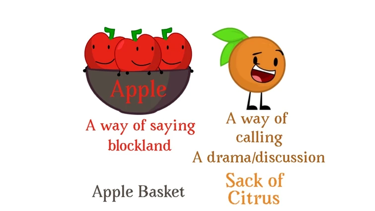 My Dictionary :D | Fandom