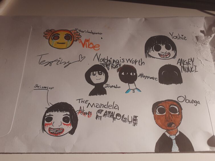 Discuss Everything About Nico's Nextbots Wiki | Fandom