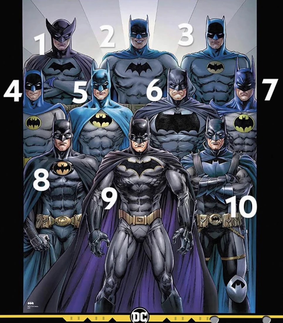 Favorite Batman suit | Fandom
