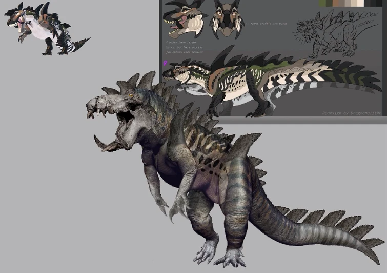 Realistic Kendyll 🐊🦖 | Fandom