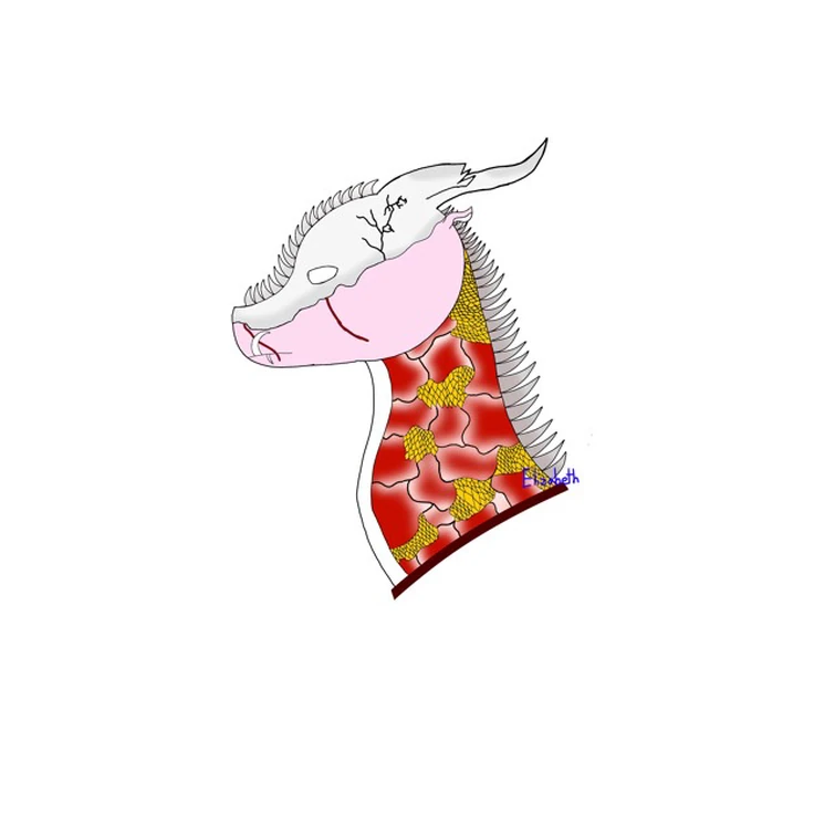 Ask techno (Dream smp as dragons part 1) | Fandom