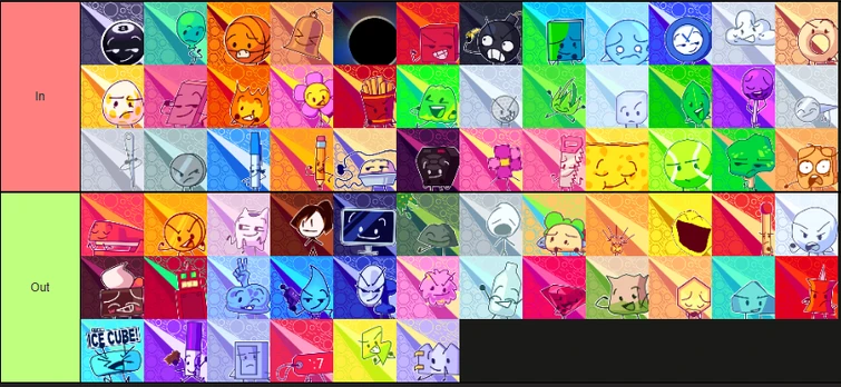 Quick BFB/TPOT Voting 7 | Fandom