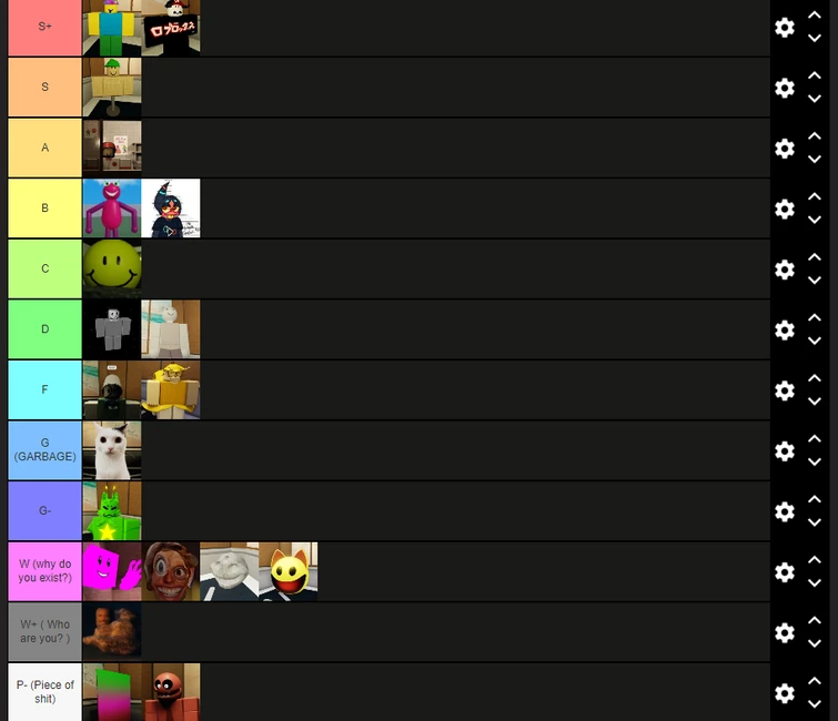 regretevator tier list (please don't dox me for my opinions on gregory ...