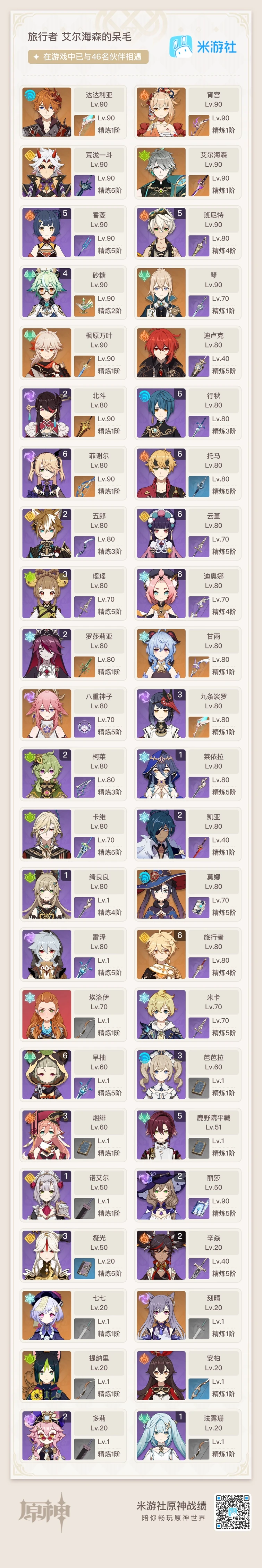 good speedrun teams? | Fandom