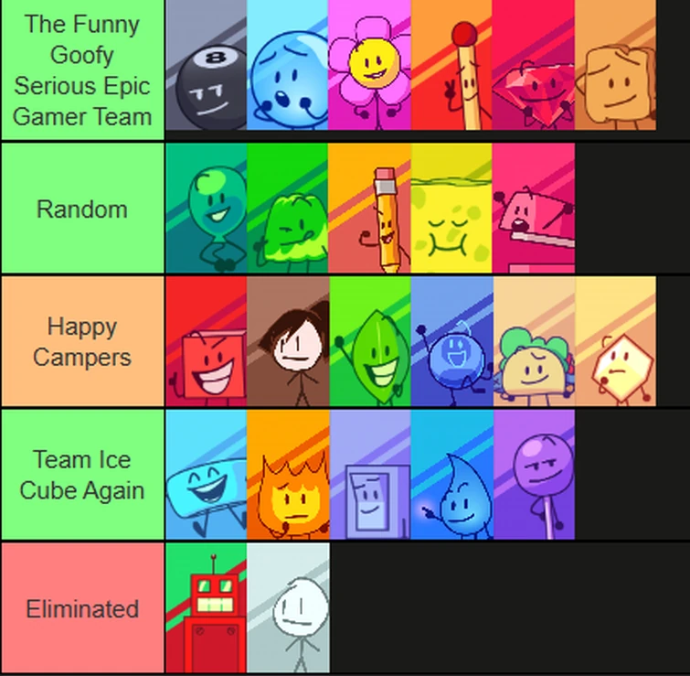 BFB Again - Episode 3 | Fandom