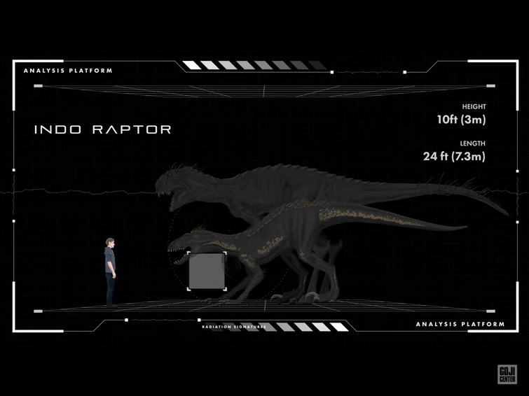 Hot take: Indoraptor is weak | Fandom