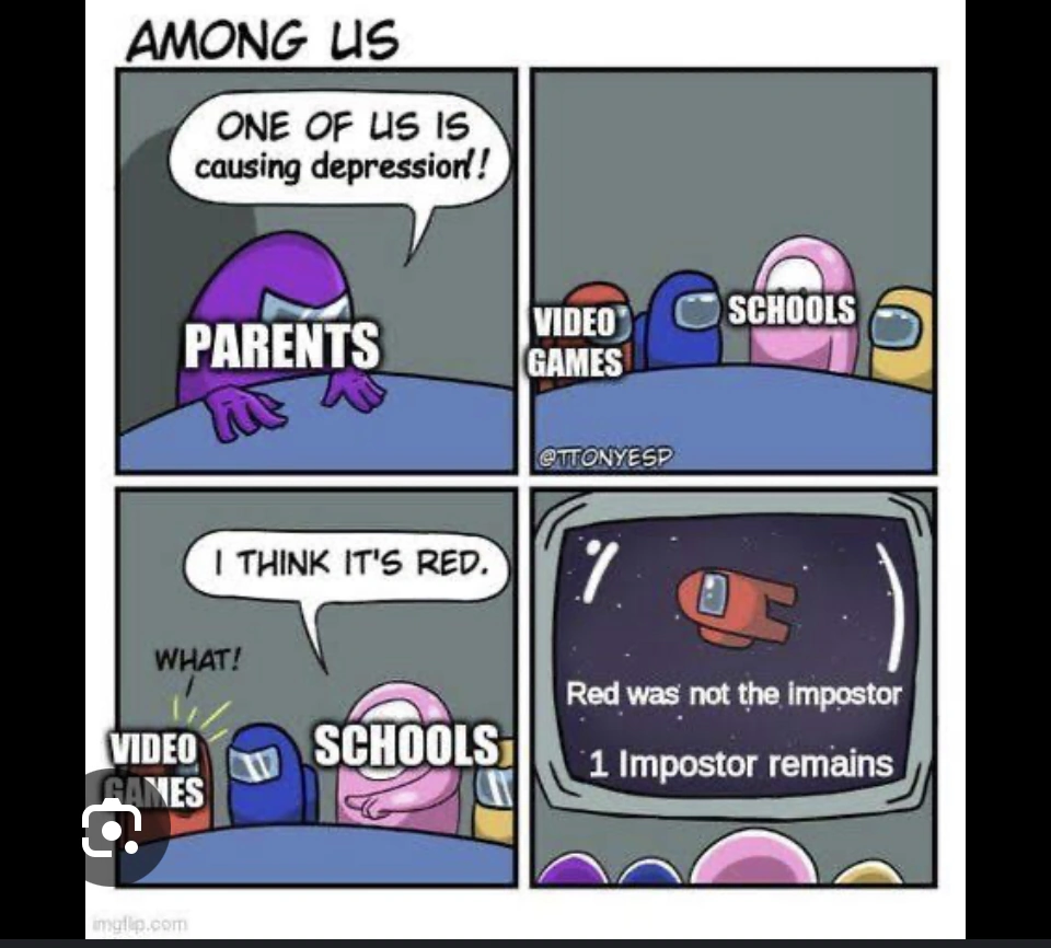 Daily among us meme | Fandom