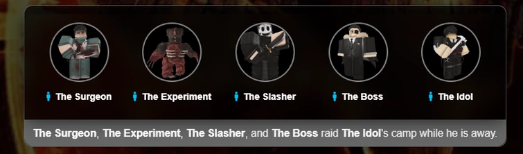 HUNGER GAMES BUT WITH KILLERS.... | Fandom