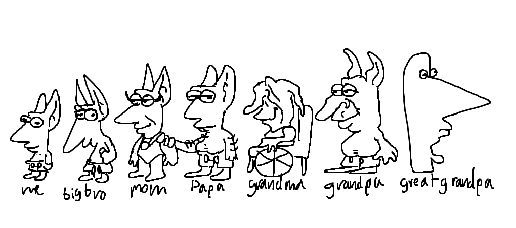 the running goblin family!!! | Fandom