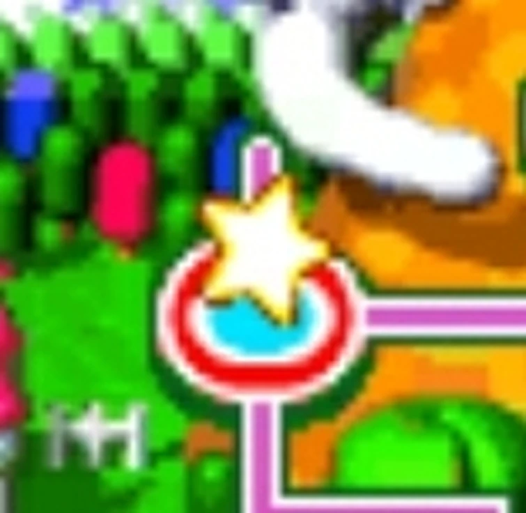 HOW DO I GET THERE | Fandom